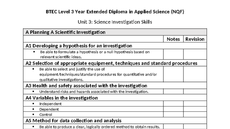 BTEC Level 3 NQF Unit 3: Science Investigation Skills Checklist - Studocu