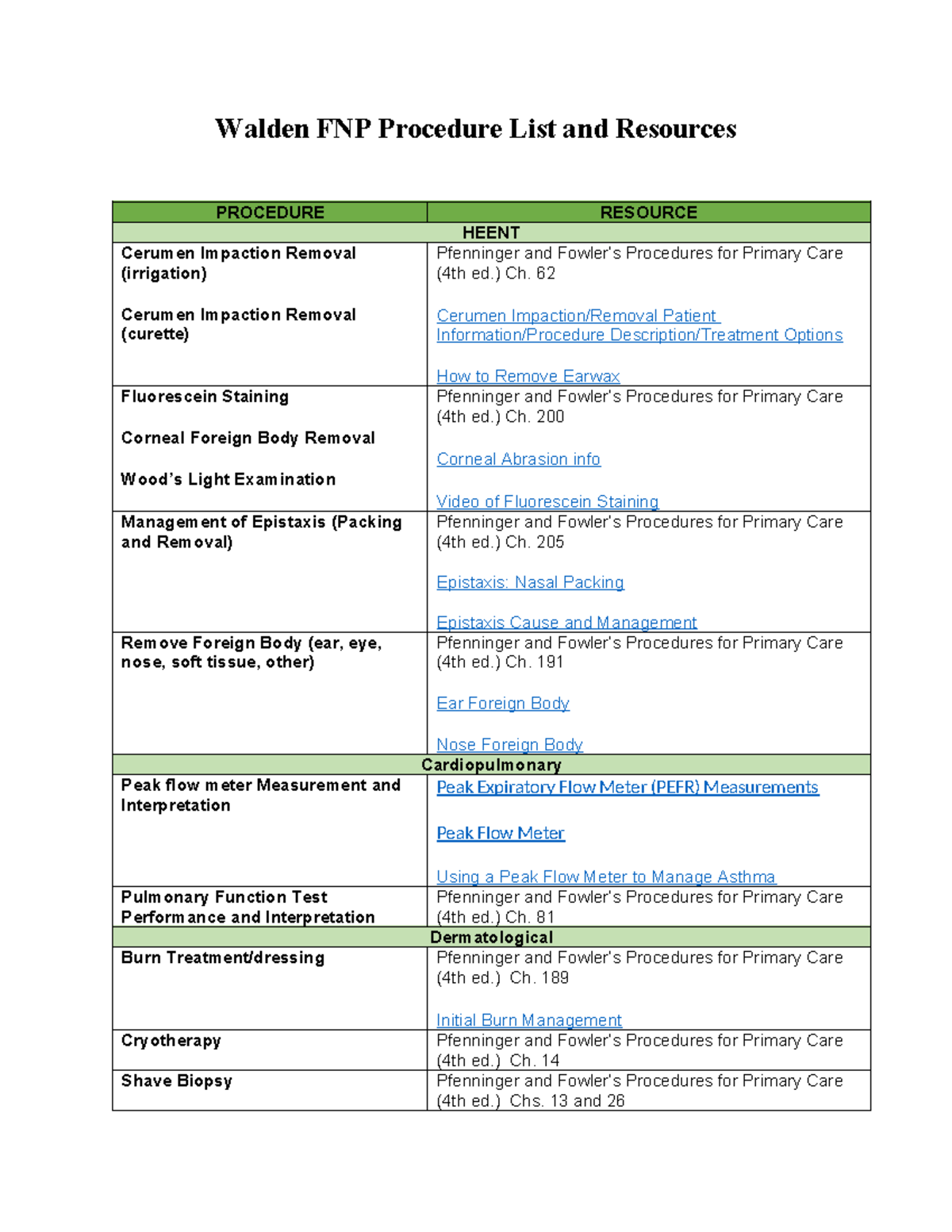 Walden FNP Procedure Skills Review and Resource Guide - Studocu