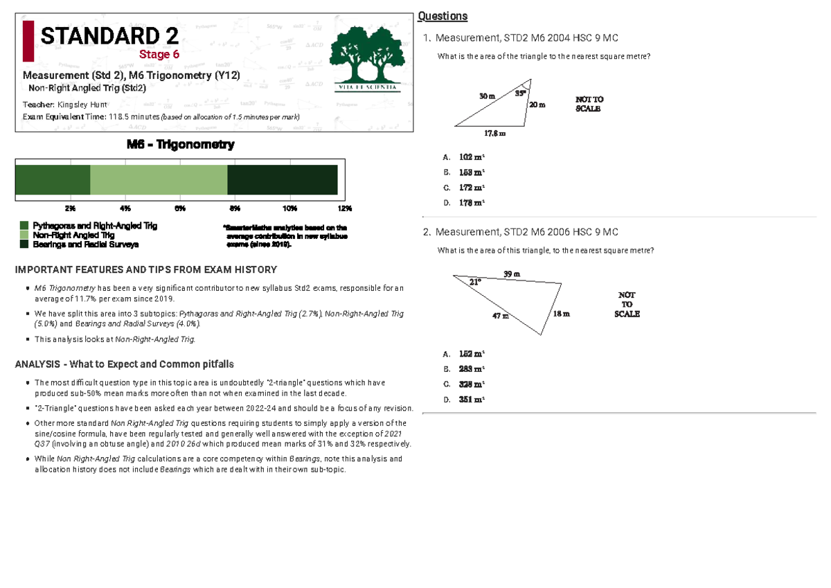 Non-Right Angled Trigonometry Analysis for Std2 M6 Exam Preparation - Studocu