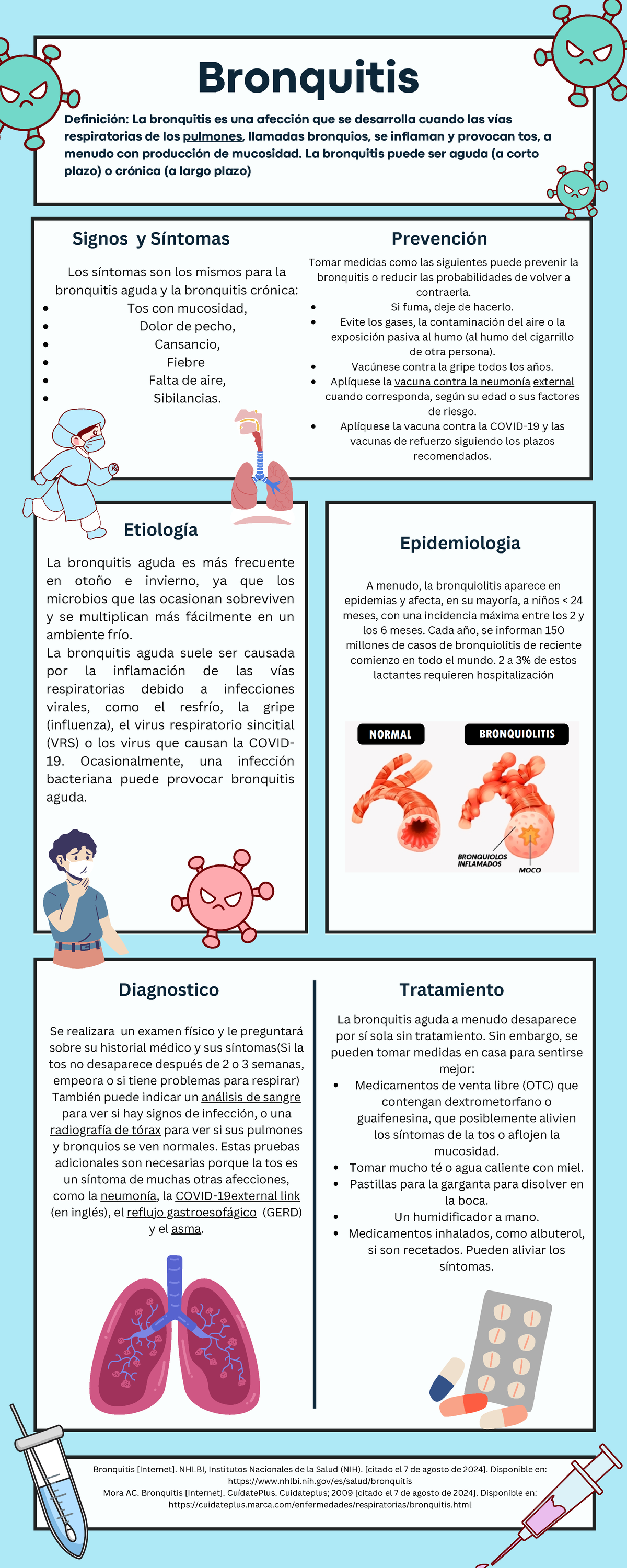 Bronquitis - Infografía - Bronquitis Definición: La bronquitis es una afección que se desarrolla ...