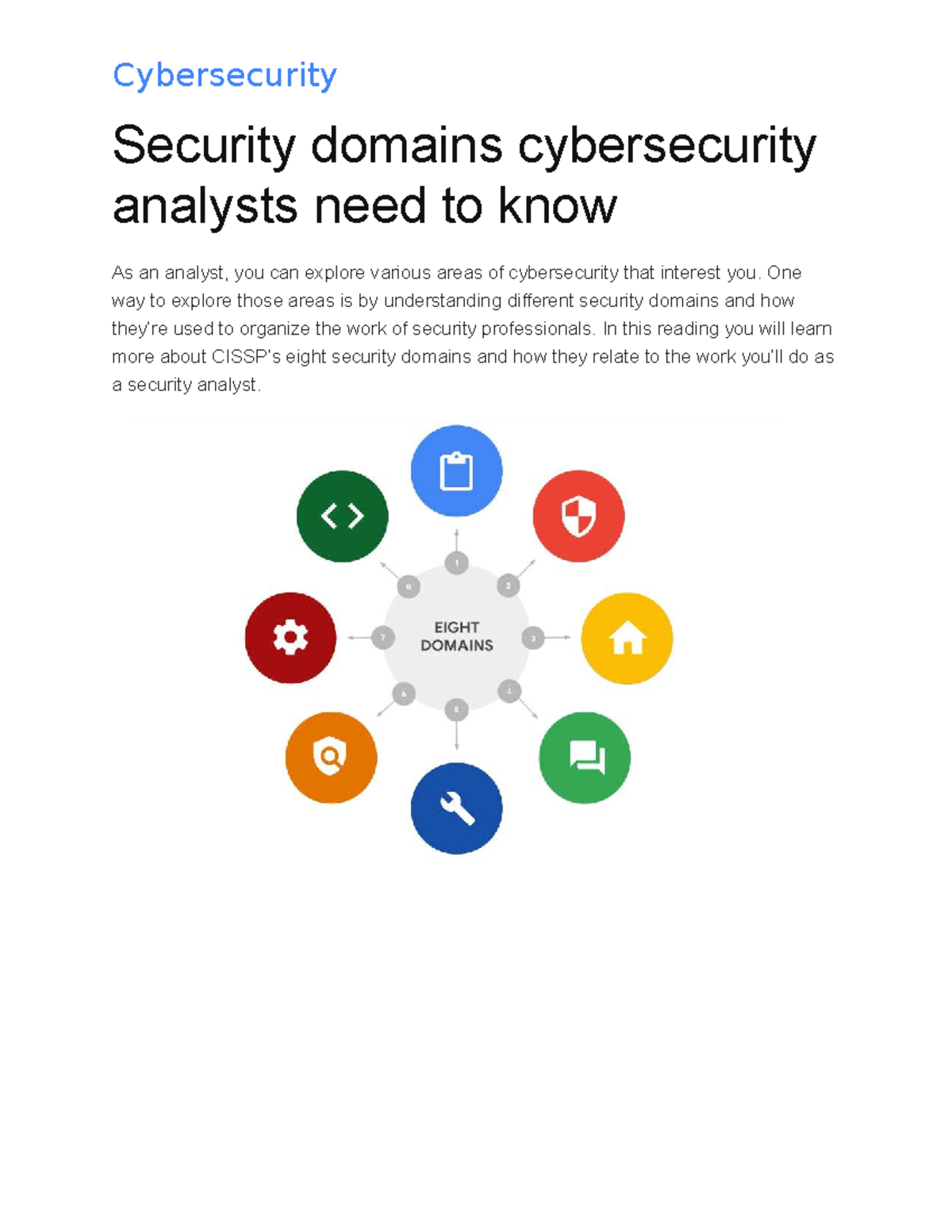 Cybersecurity Domains for Analysts: Key Concepts and Strategies (Course ...