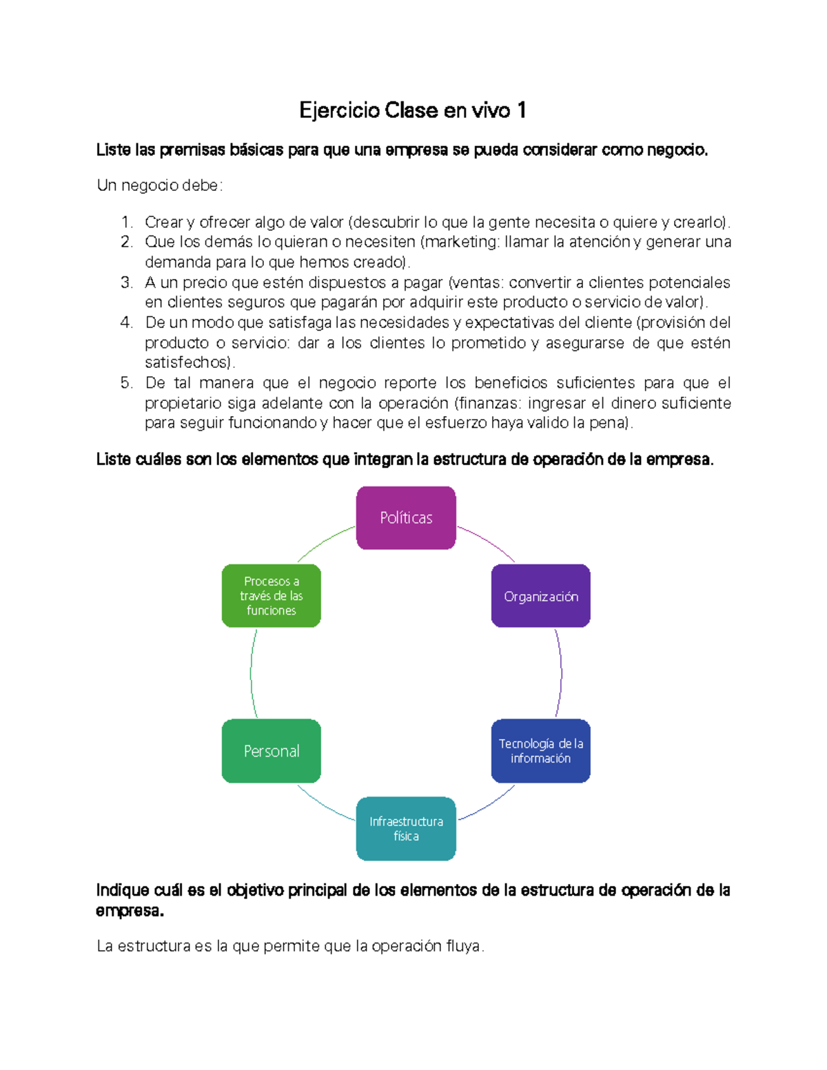 Ejercicio M2 Clase 1: Elementos Clave del Negocio y Estructura ...