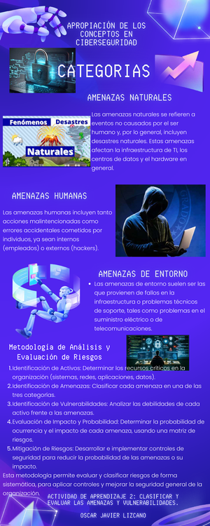 Referente 1 - Eje 1 - EJE 1 Conceptualicemos Fuente: Adobe Stock ...