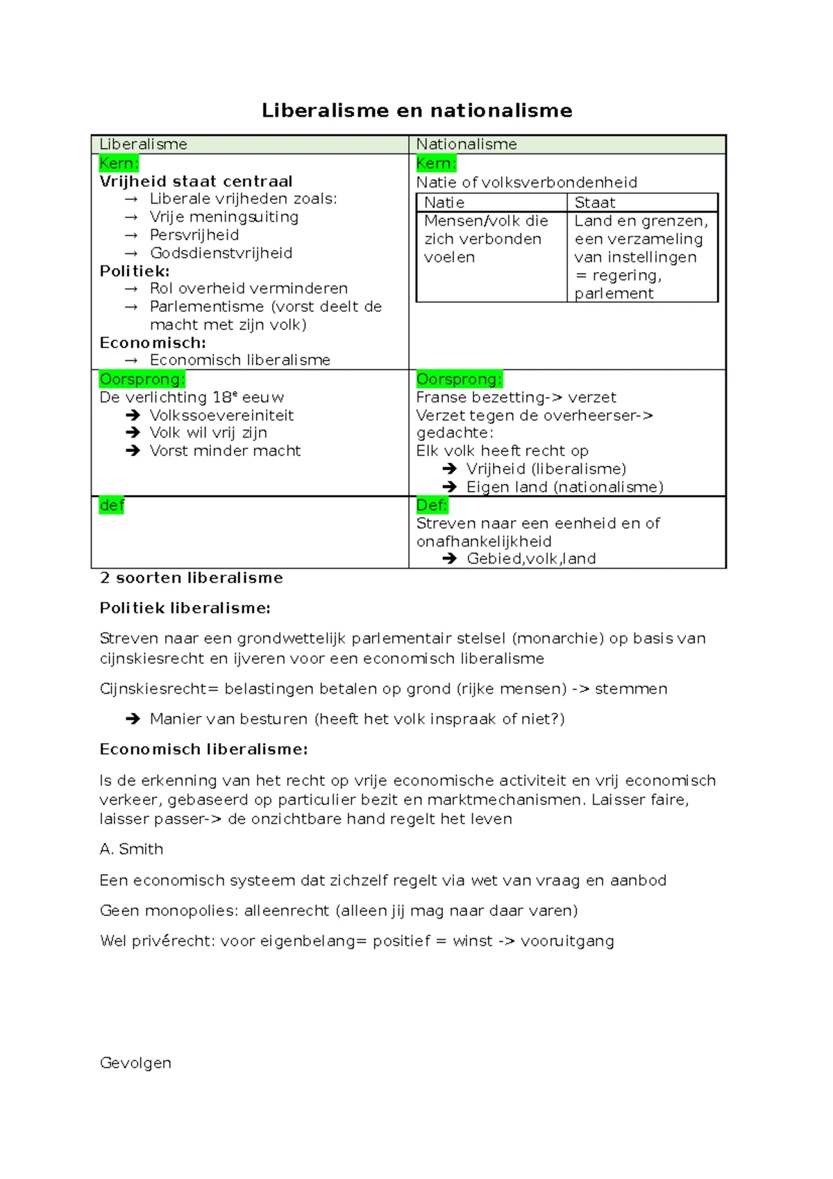 Albert Einstein: Levensloop en invloed op de moderne natuurkunde ...