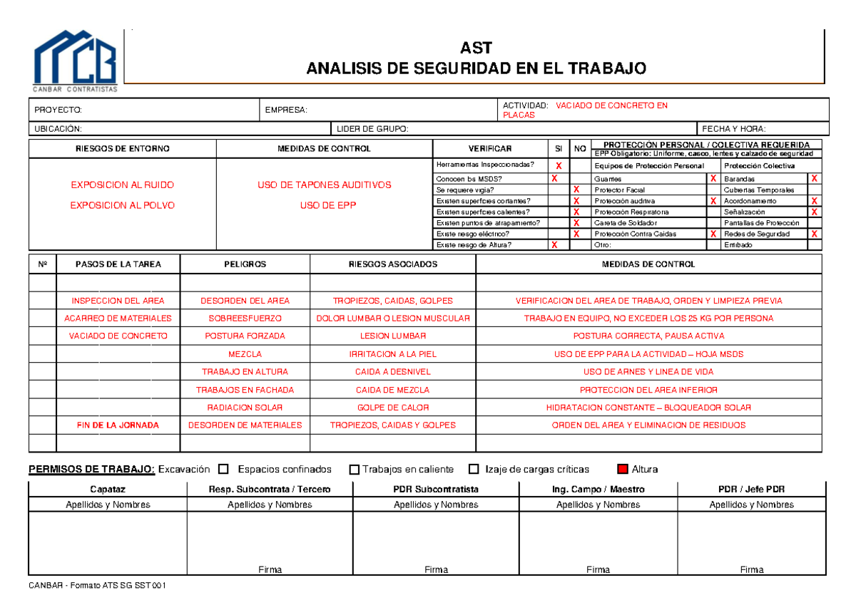 AST 001 - Análisis de Seguridad en el Trabajo: Vaciado de Concreto ...