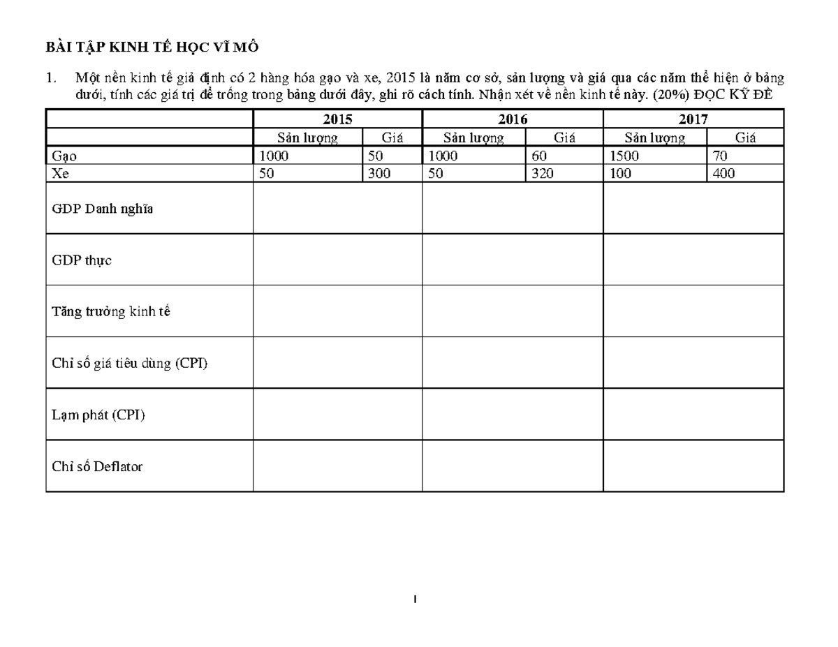 BT- Macro - Trường ĐH Bách Khoa TPHCM - 1 BÀI TẬP KINH TẾ HỌC VĨ MÔ Một nền kinh tế giả định có ...