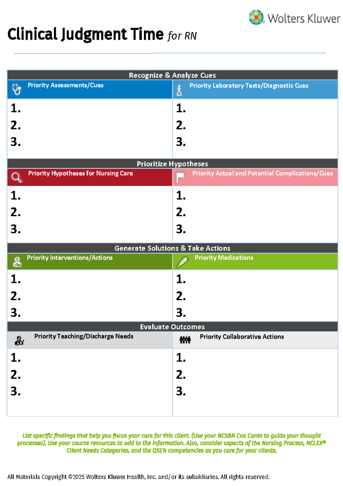 Clinical Judgment Time Template for RN: Prioritizing Care Cues - Studocu