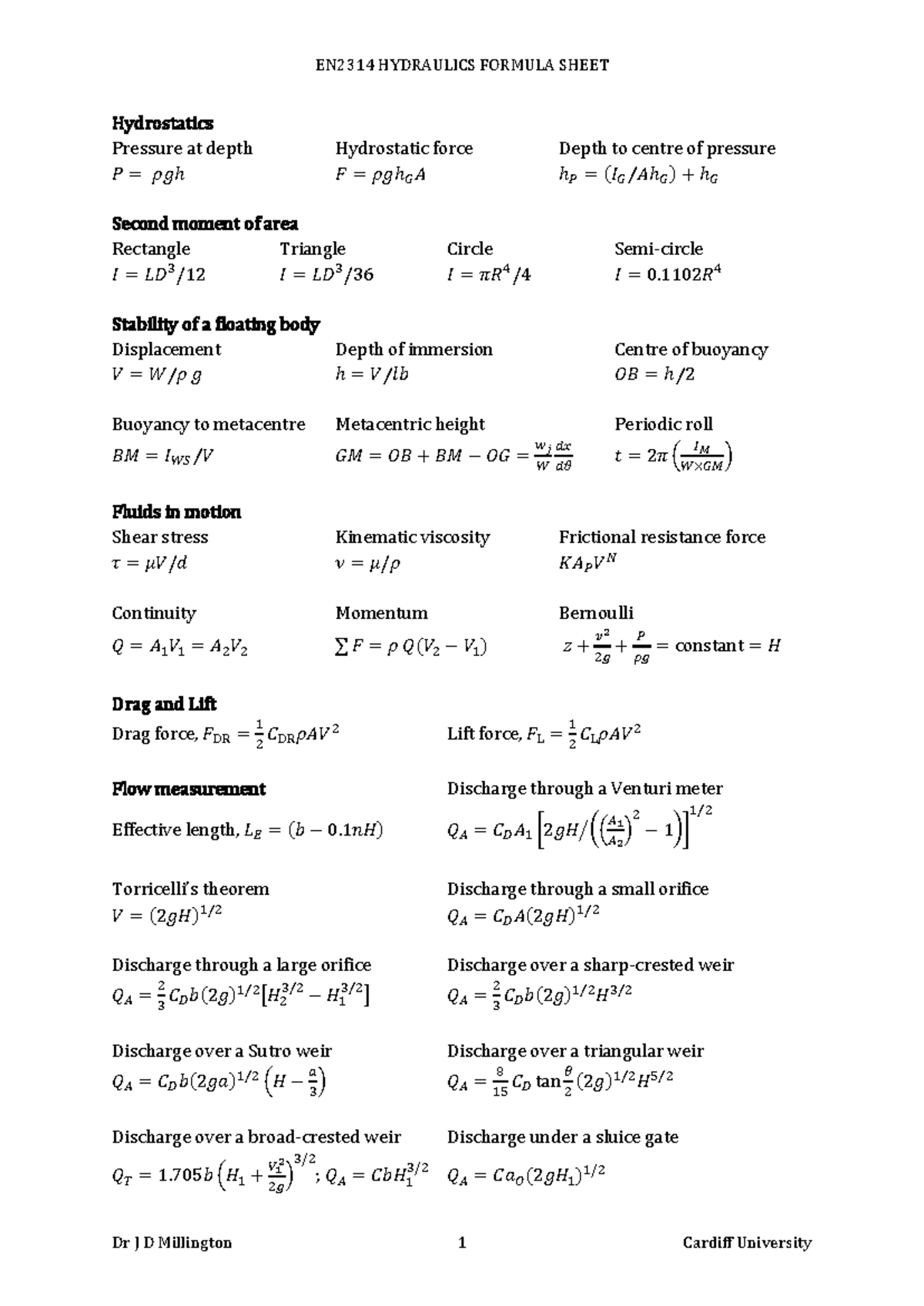 EN2314 Hydraulics Formula Sheet - Key Concepts and Equations - Studocu