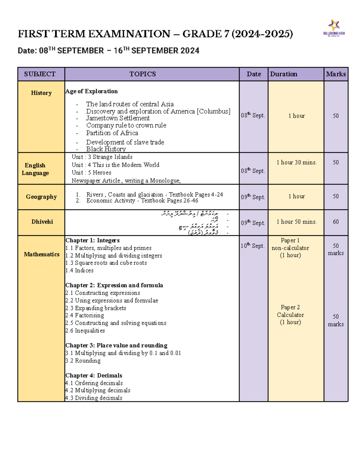 First TERM Exam Topics for Grade 7 (2024-2025) - Studocu