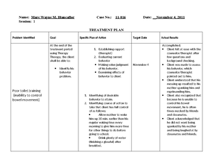 AB PSy syllabus - notes - Course Syllabus STI WNU VISION: A leading ...