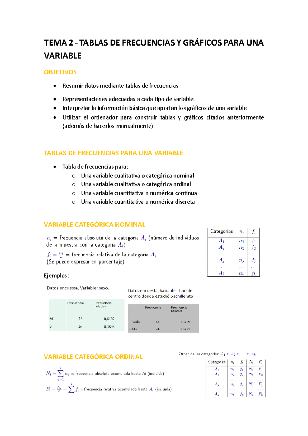 2. Tablas de frecuencias y gráficos para una variable - TEMA 2 - TABLAS DE FRECUENCIAS Y ...