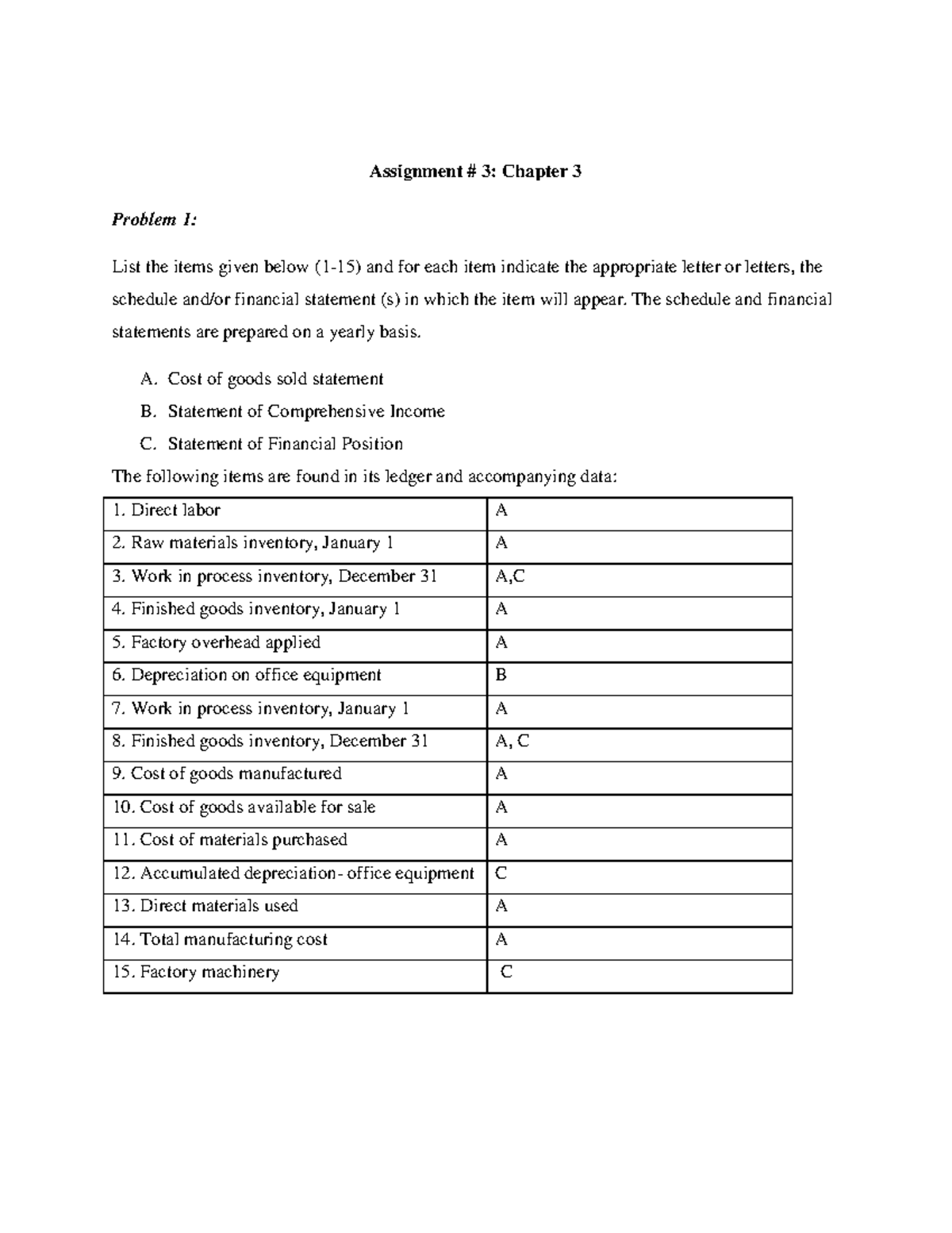 Chapter 3 Assignment: Financial Statements and Cost Analysis - Studocu