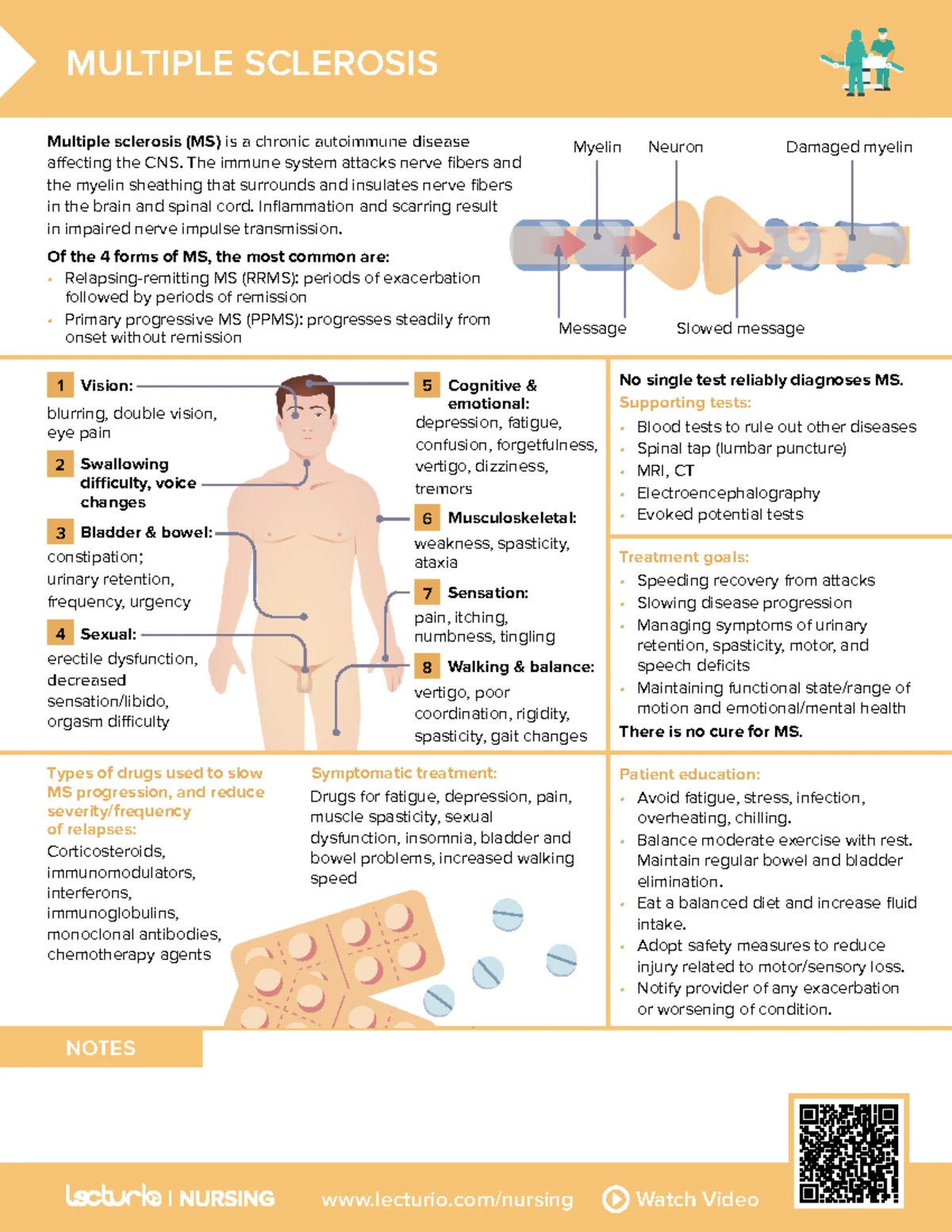 ATI Coping Mechanism - ATI Basic concept - ACTIVE LEARNING TEMPLATES ...