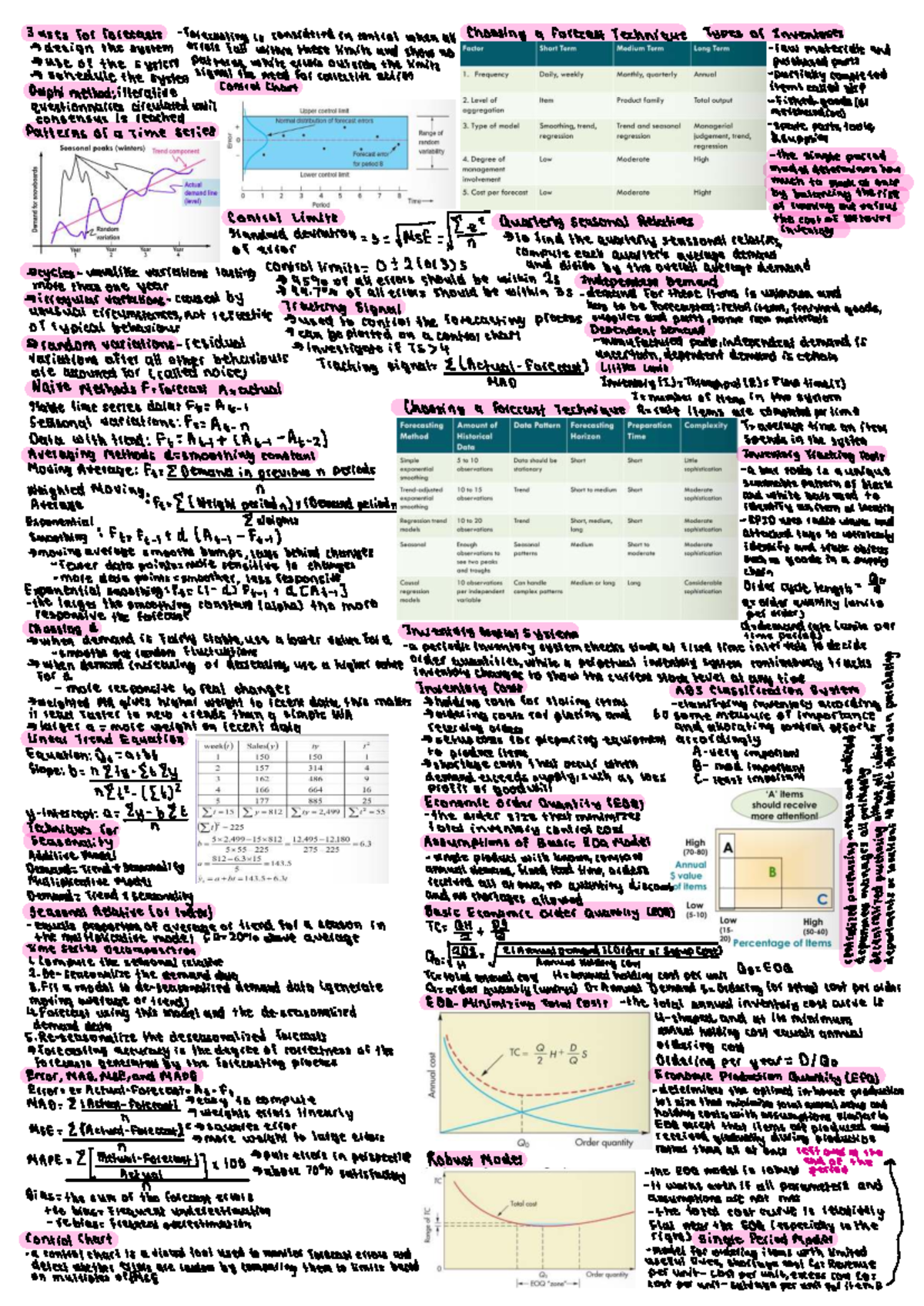 Com 204 Midterm Cheat Sheet: Single Period Model & EOQ Concepts - Studocu