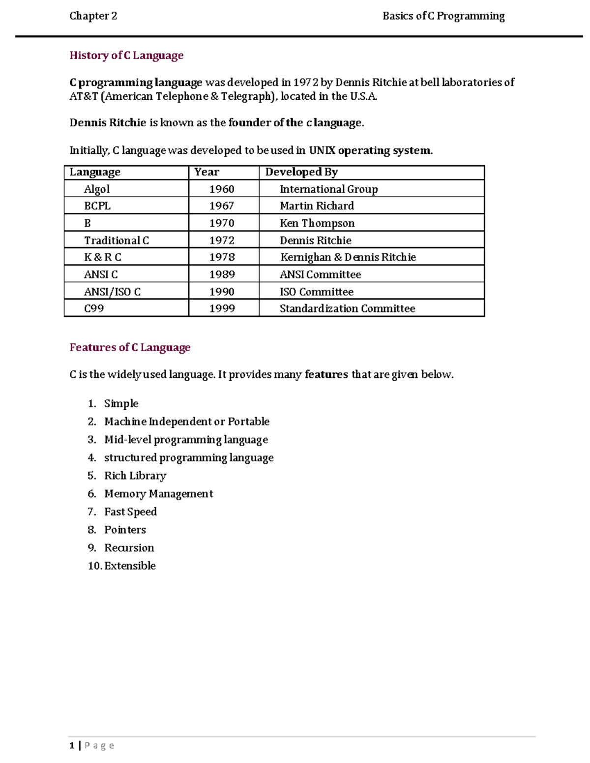 Chapter 2: Basics of C Programming - History, Features, and Structure - Studocu