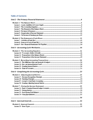 [Solved] The following units of an item were available for sale during ...