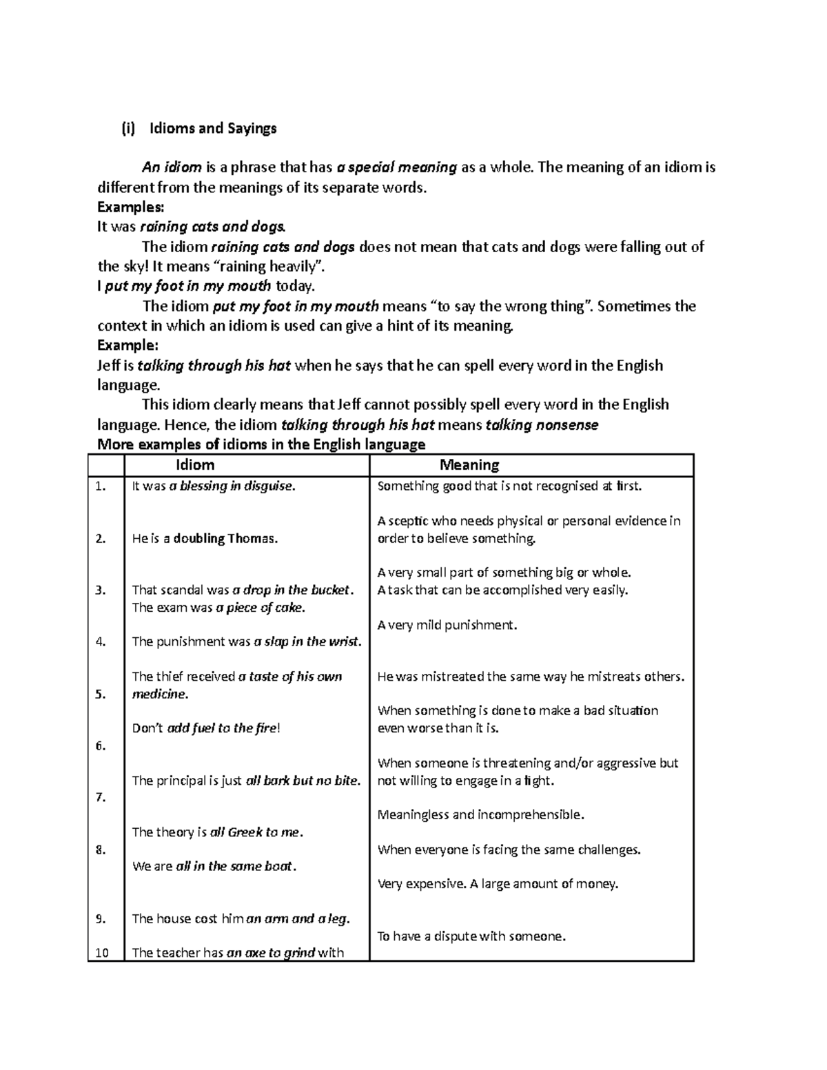 Idioms and Sayings: Understanding Their Meanings and Usage - Studocu