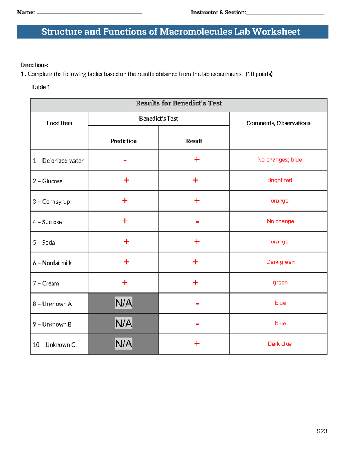 S23 Macromolecules Lab Worksheet with Test Results and Review Questions ...