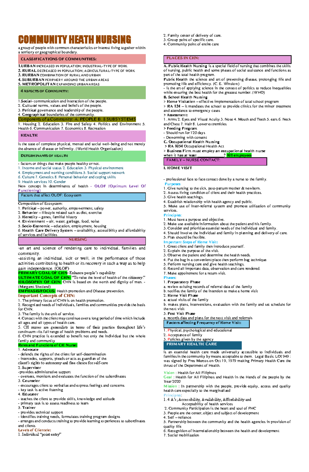 CHN-Prelim-2: Community Health Nursing Lecture Notes - Studocu