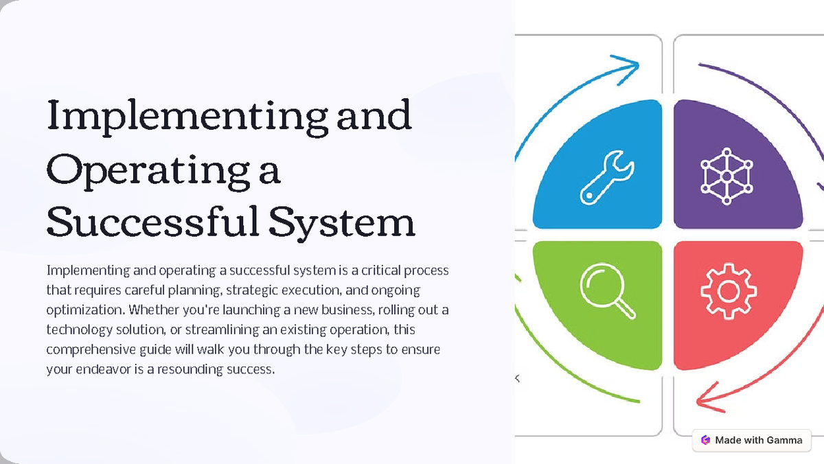Implementing and Operating a Successful System - Implementing and ...
