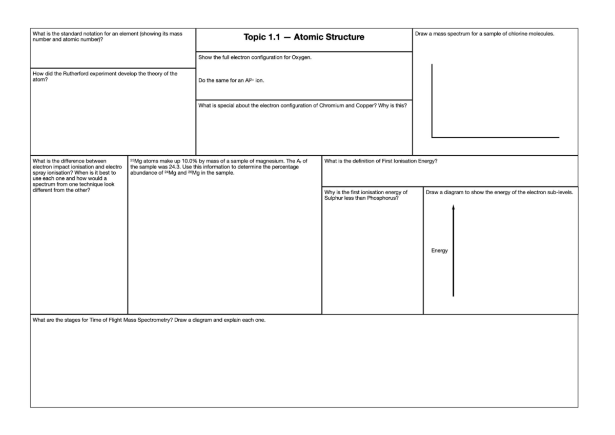 Task 1 + MS: Atomic Structure & Amount of Substance Practice Notes ...