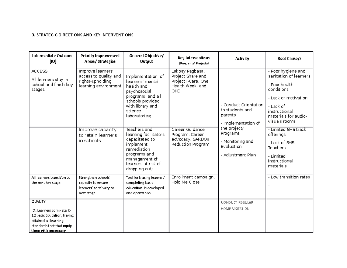 Strategic Directions & Key Interventions - Chapter 3B for Education ...