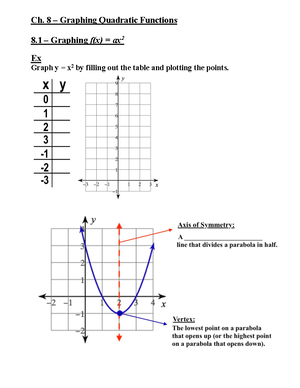 [Solved] Which equation shows the correct use of the Distributive ...