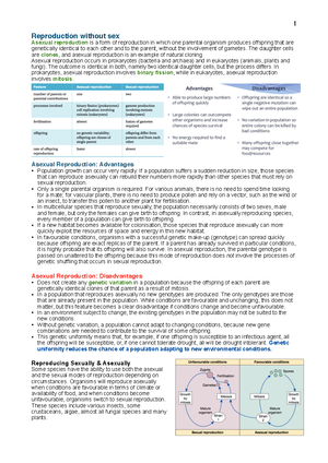 Biology- Unit 2 - Grade: 11 - Victorian Certificate of Education - Studocu
