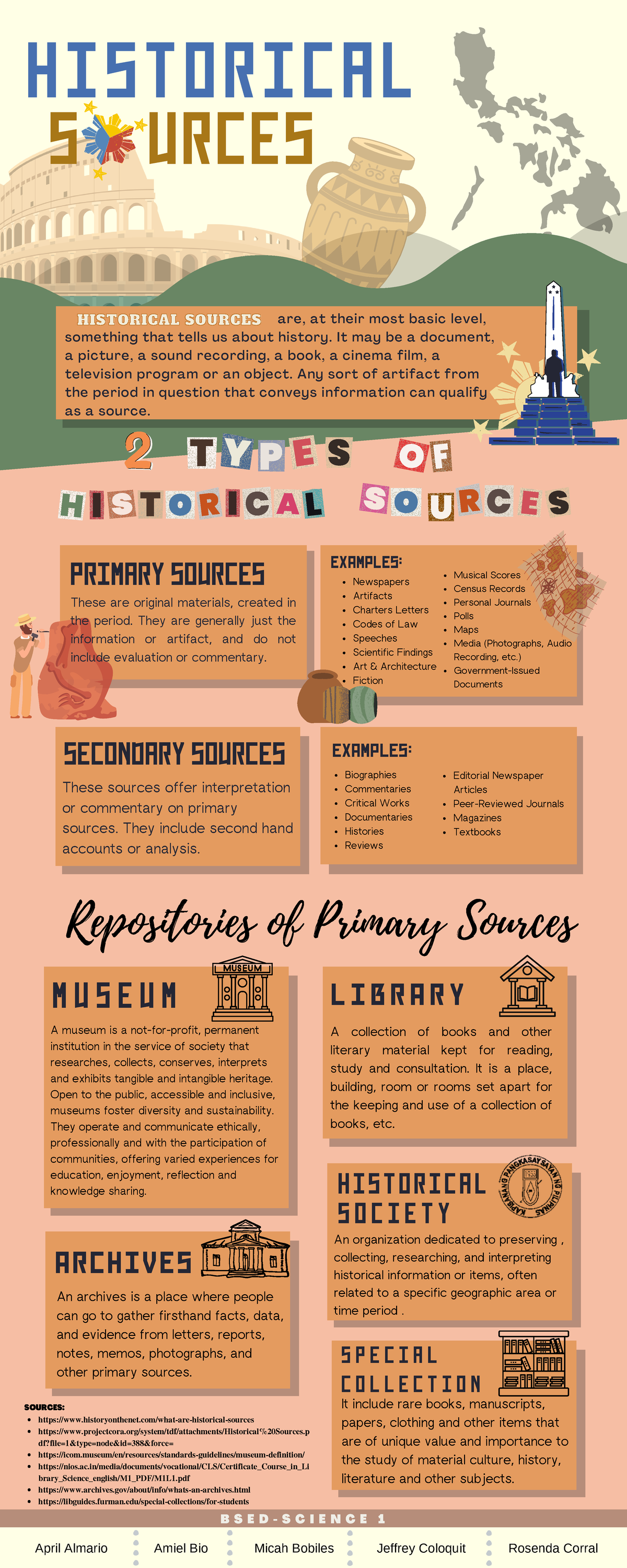 Group 1-Infographic about Historical Sources - are, at their most basic ...