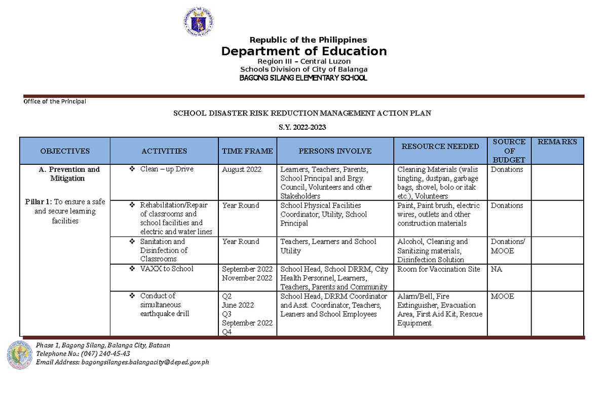S.Y. 2022-2023 SDERRM Action Plan for Bagong Silang Elementary School ...