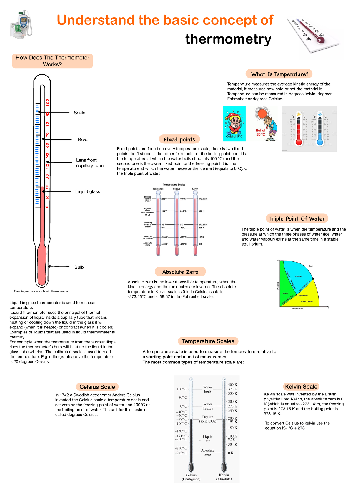 Untitled - Thermodynamics - What Is Temperature? Fixed points Absolute ...