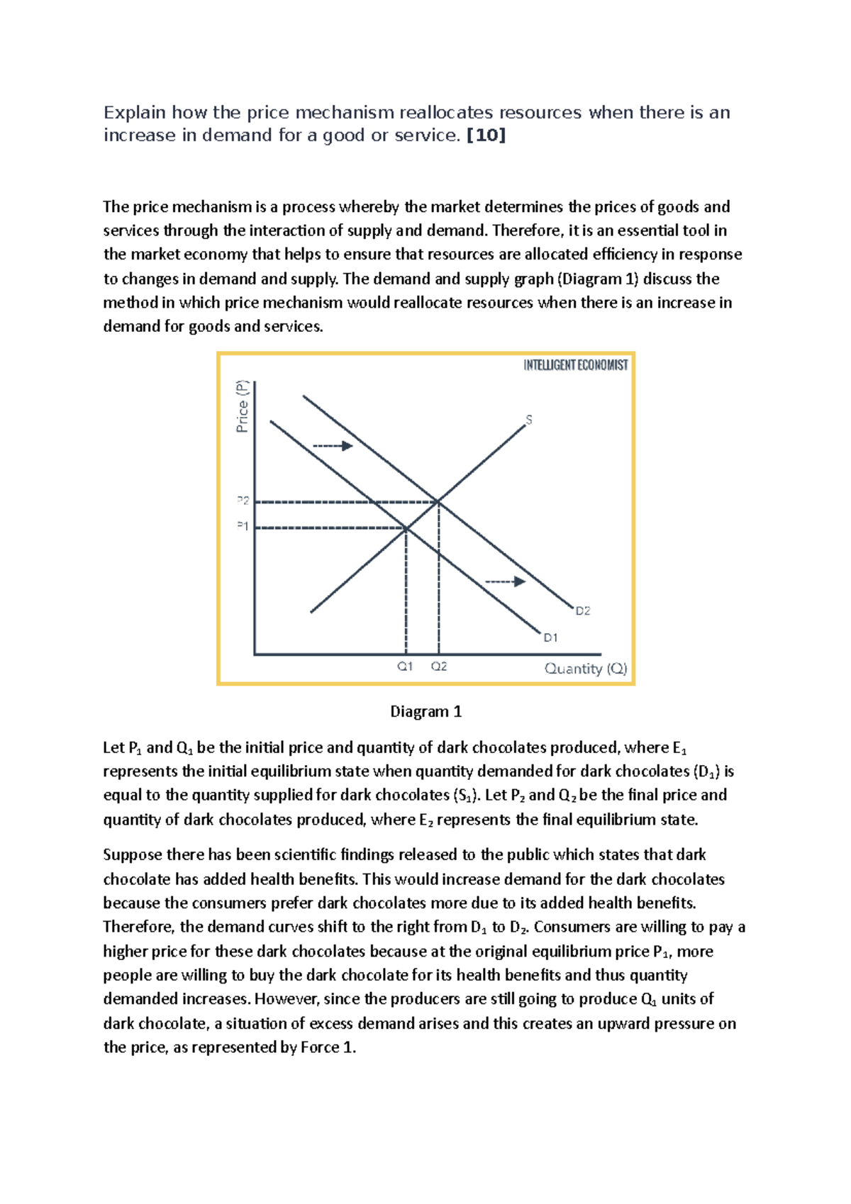 Understanding the Price Mechanism: Demand Increase & Resource ...