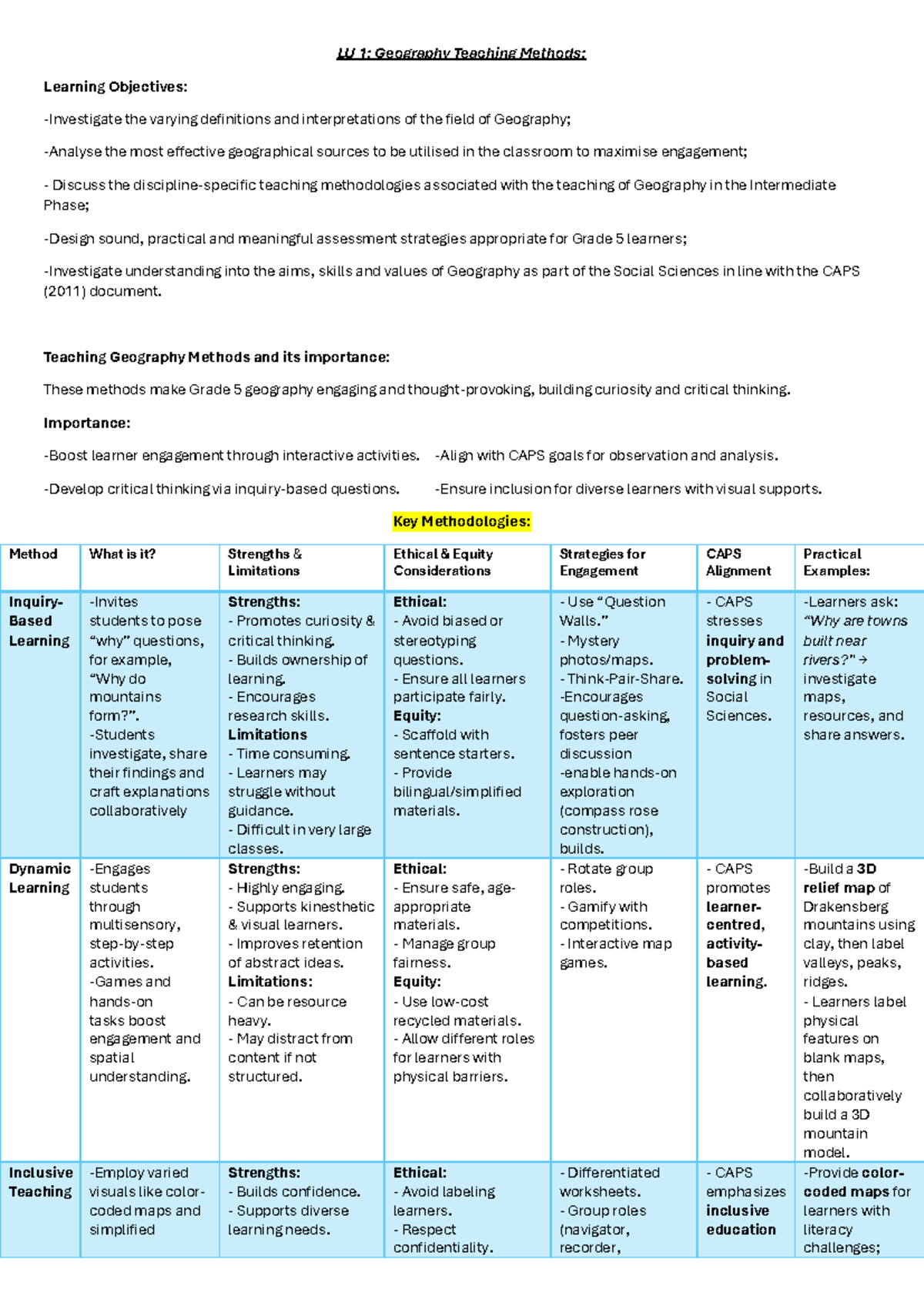 Teaching Map Skills and Geography for Grade 5: CAPS Strategies ...