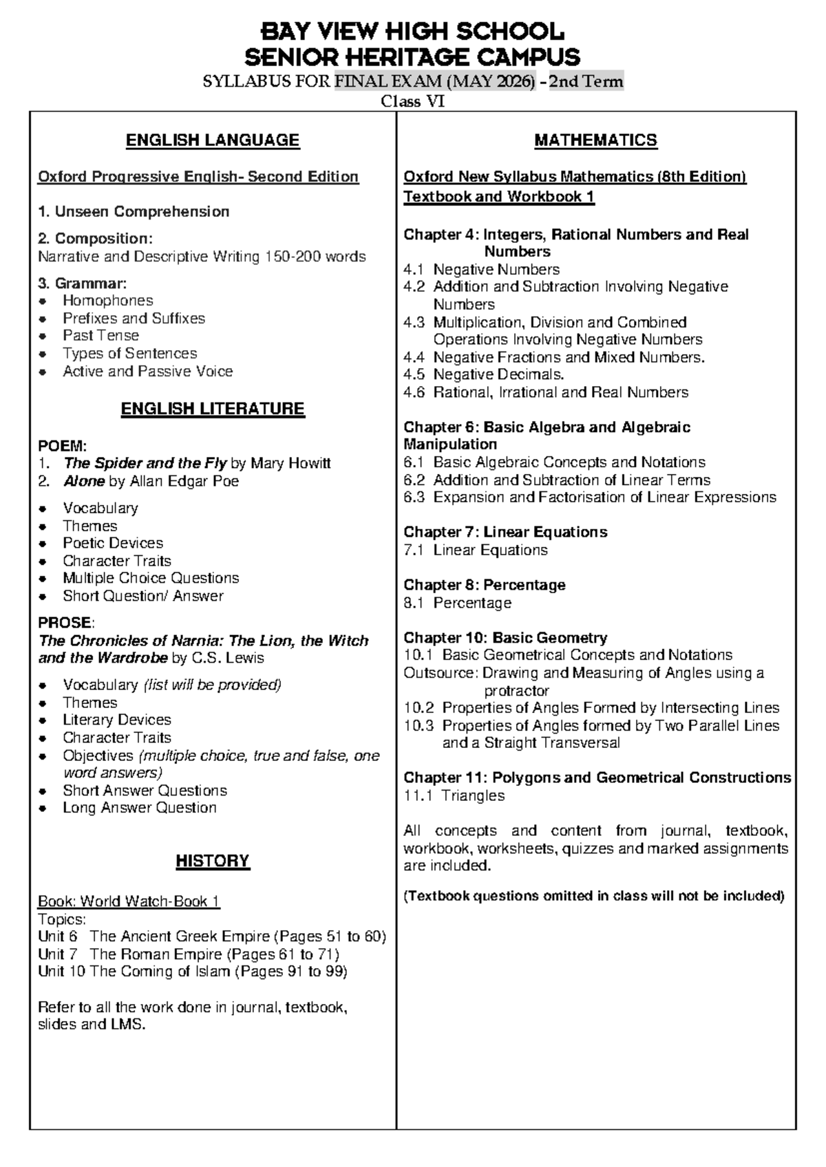 VI Final Exam Syllabus Overview (May 2026) - Studocu