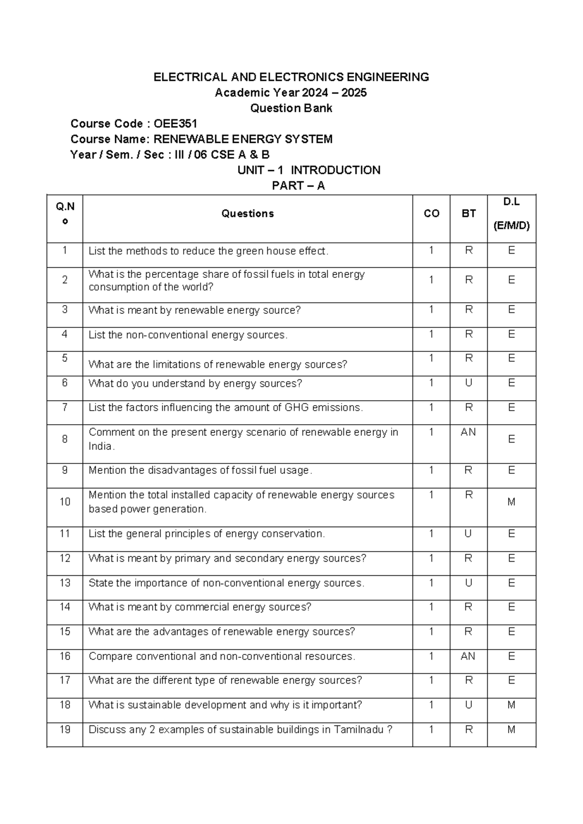 OEE351 Question Bank - Renewable Energy System (AY 2024-2025) - Studocu