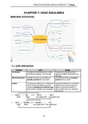 Chemclone SK025 21 22 - past year questions - SULIT SK025 SK Chemistry ...