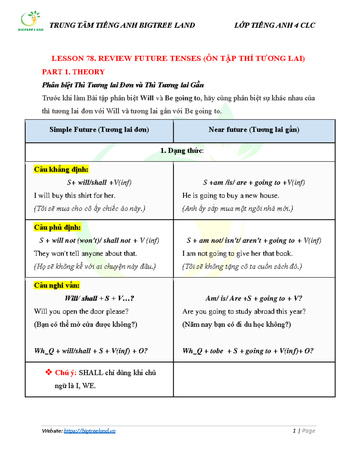 Lesson 78 - KEY - NO THING - LESSON 78. REVIEW FUTURE TENSES (ÔN TẬP ...