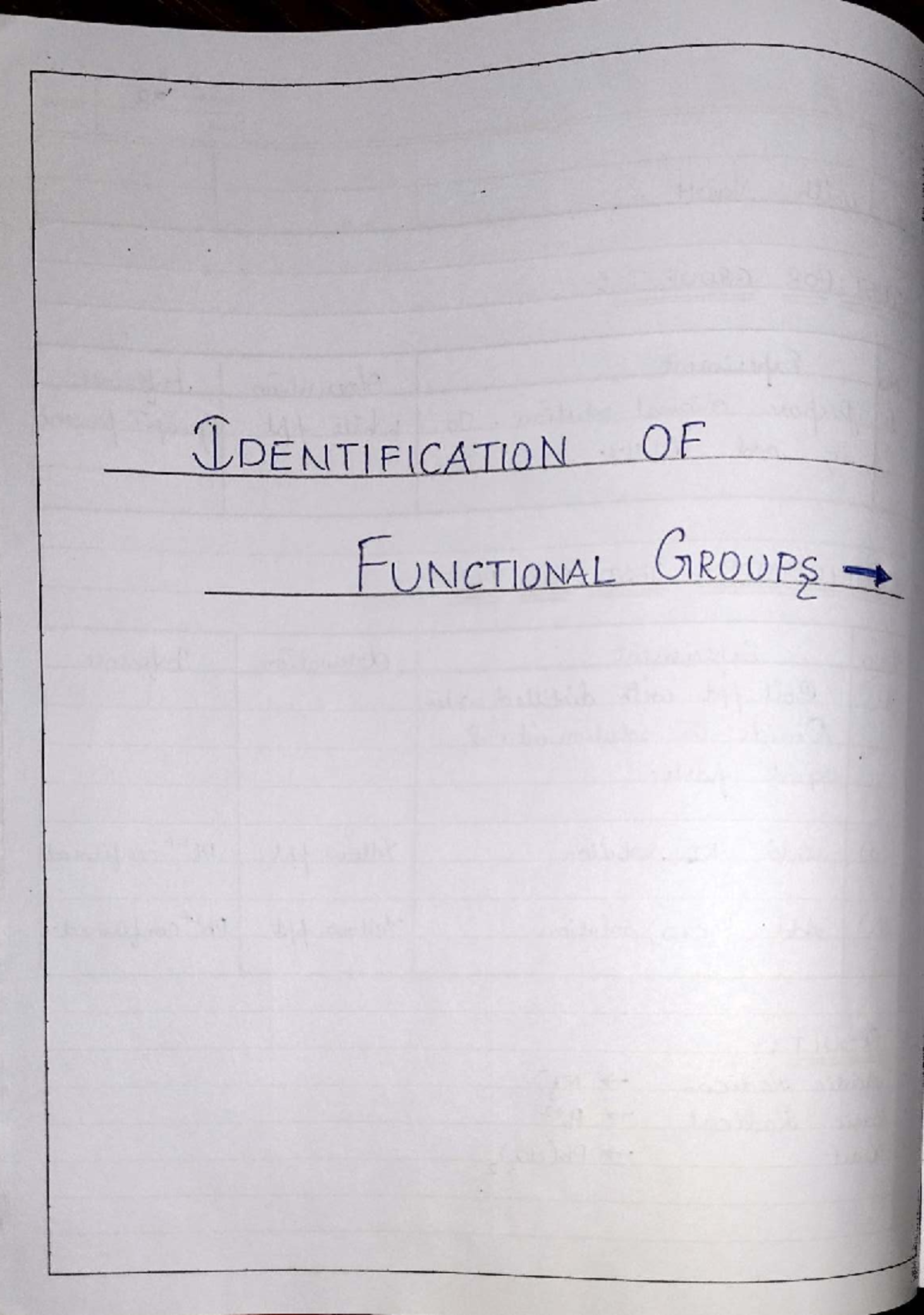 Identification of Functional Groups in MT W TFS - Experiment 15 - Studocu