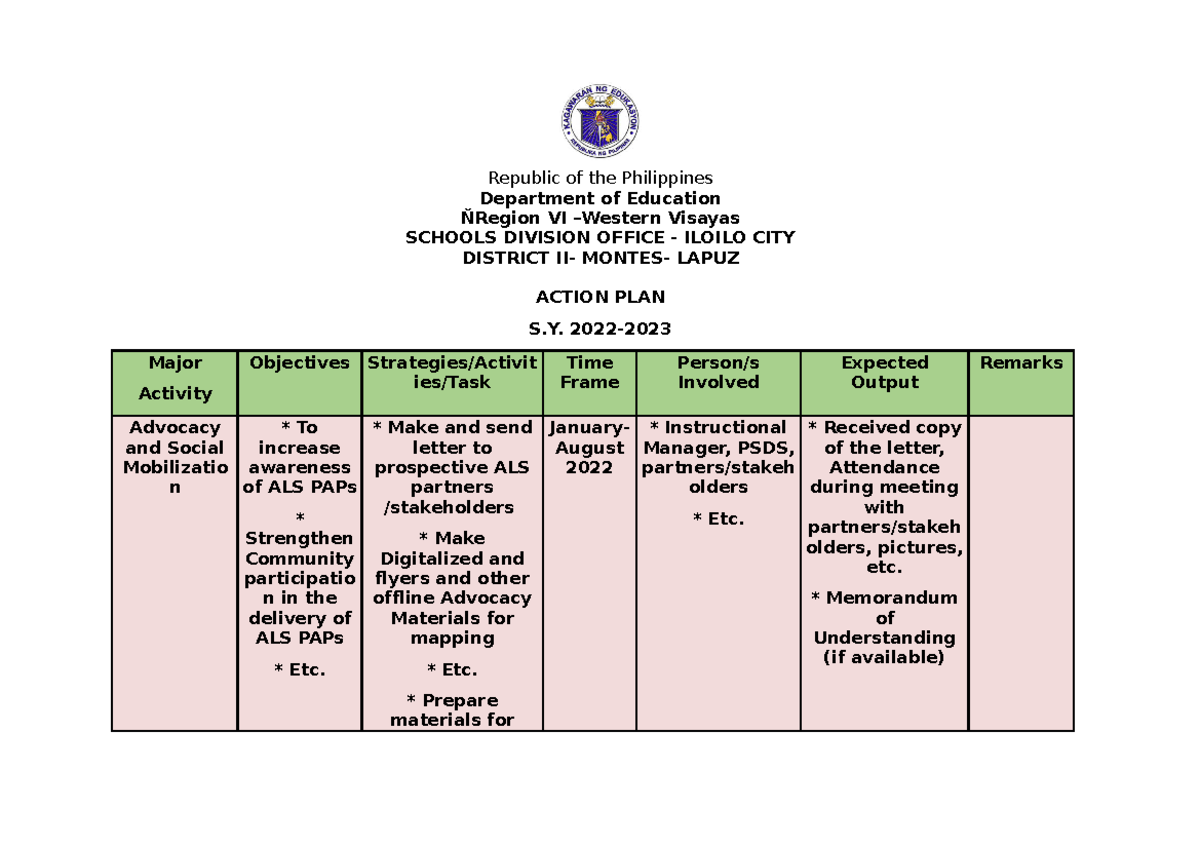 Action Plan 2022 2023 - aaa - Republic of the Philippines Department of ...