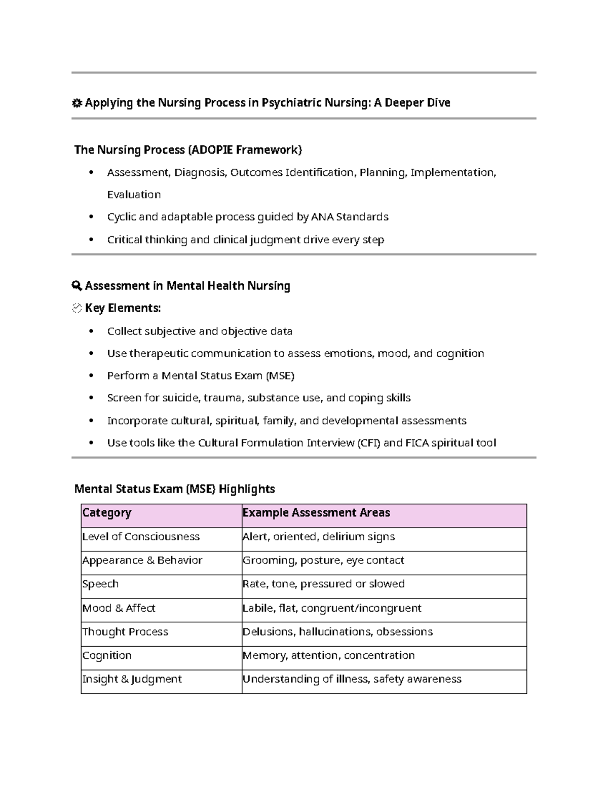 Applying the Nursing Process in Psychiatric Nursing: ADOPIE Framework ...