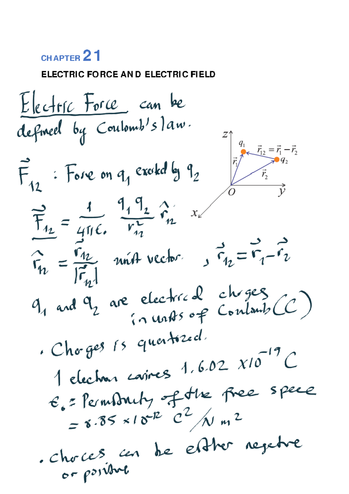 CH21 Electric Charge AND Electric Field in class - Fizik - ELECTRIC ...