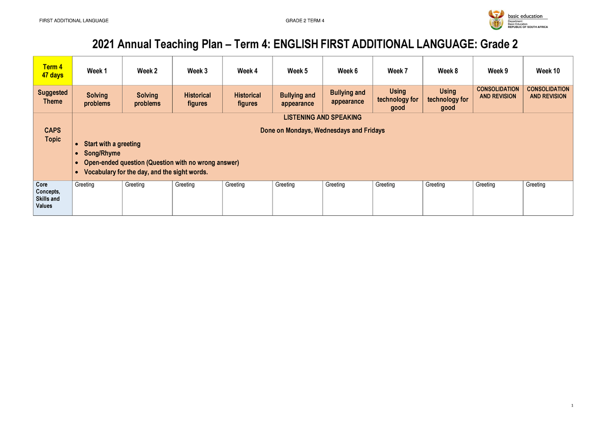 2021 ATP GRADE 2 TERM 4: ENGLISH FIRST ADDITIONAL LANGUAGE Plan - Studocu