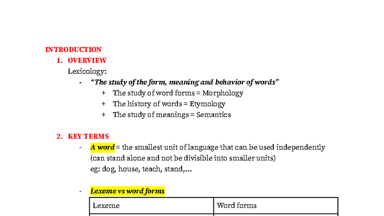 Lexicology Overview: Key Concepts and Word Formation Processes (TỪ VỰNG ...