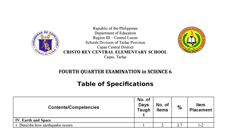 PT Science 6 Q4 - Earth and Space Examination Guide - Studocu