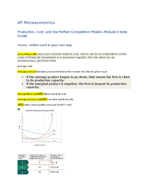 Unit 5 Study Guide Answers - AP ® Microeconomics Unit 5: Factor Markets ...