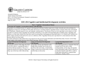[Solved] Provide links to two online resources that provide families ...