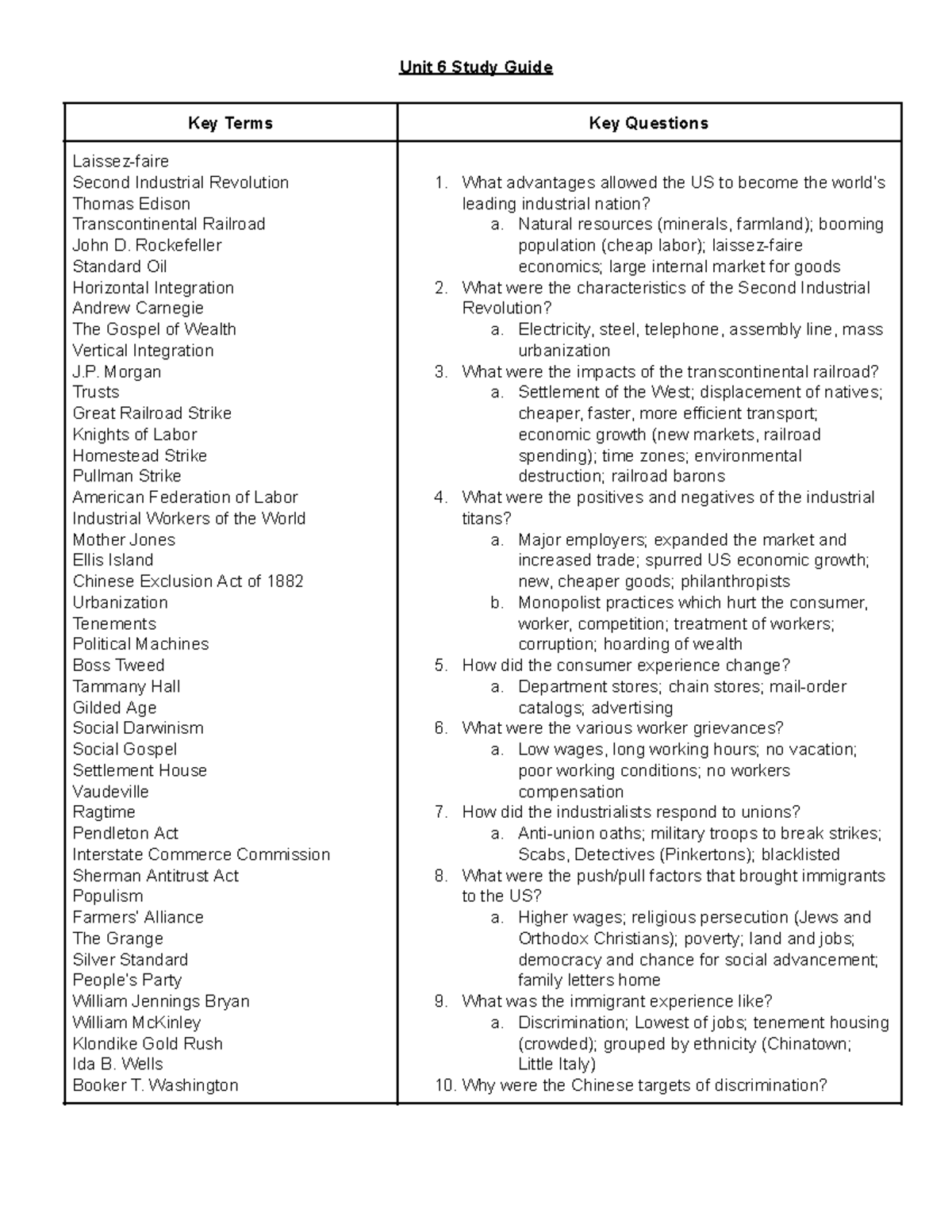 Unit 6 Study Guide 2026 - Midterm Review on the Second Industrial ...