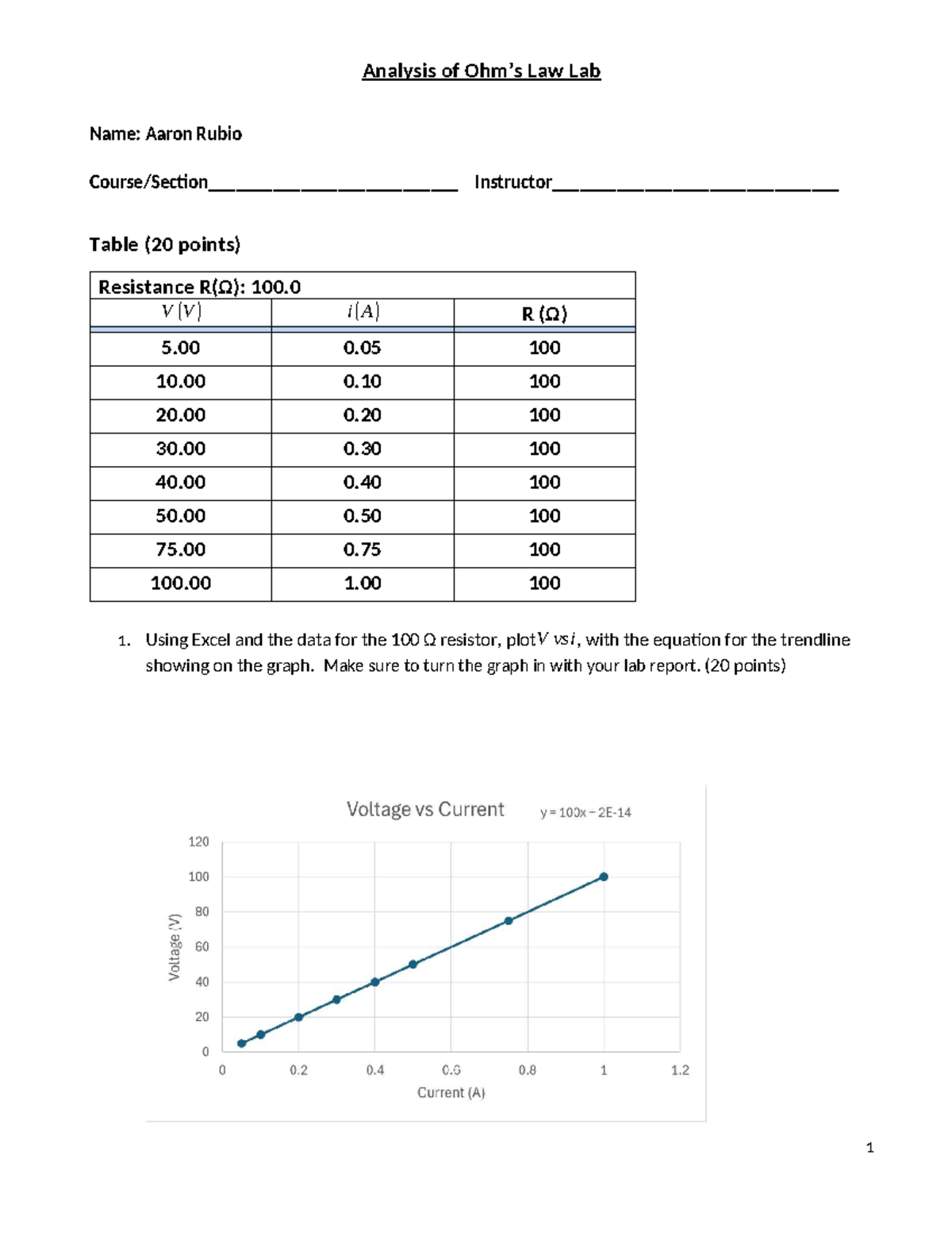 Fall 2023 Ohm's Law Lab Analysis Report by Aaron Rubio - Studocu