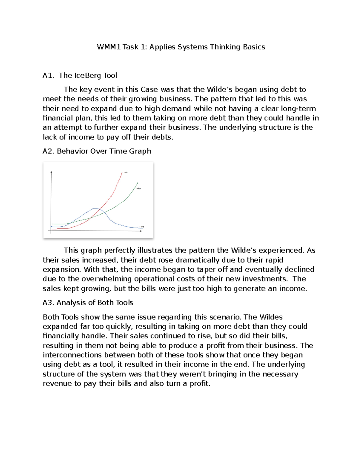 WMM1 TASK 1 - Task 1 - WMM1 Task 1: Applies Systems Thinking Basics A1. The IceBerg Tool The key ...