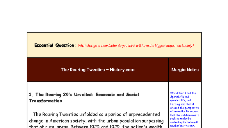 Roaring Twenties: Social & Economic Changes in US History (Grade 9 ...